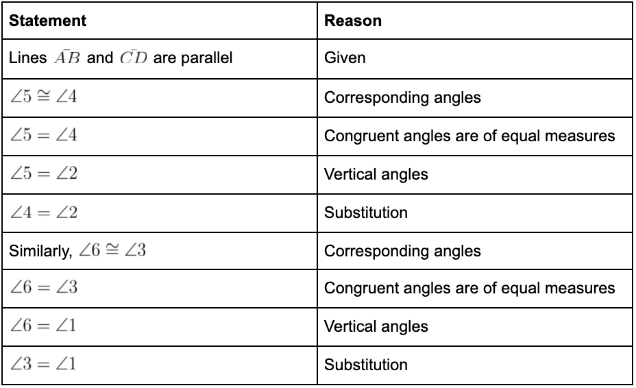 Prove Geometric Theorems: Lines and Angles - Common Core: High School ...