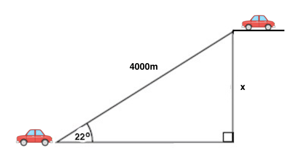 Trigonometry Word Problems